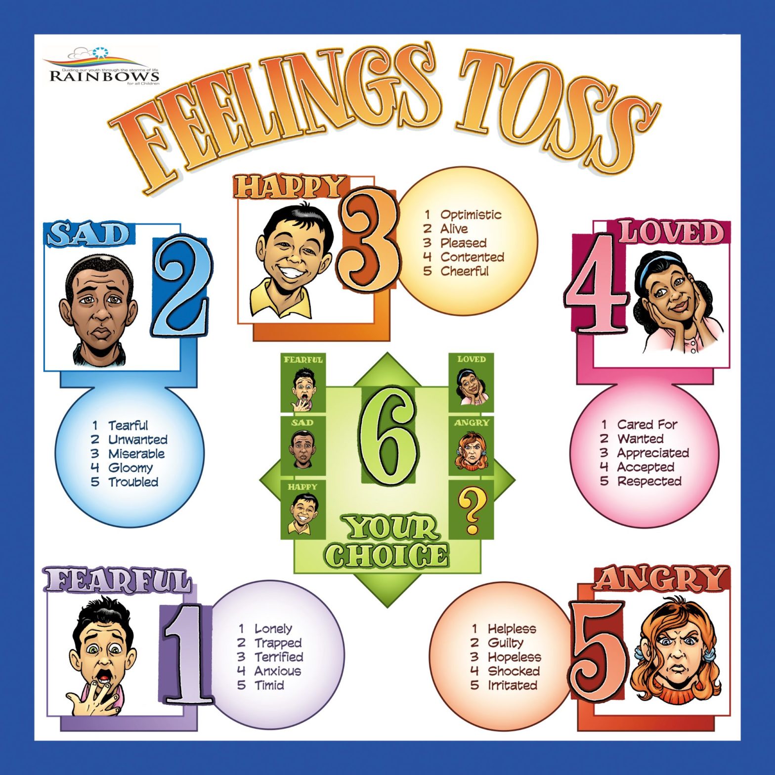 Feelings Toss Game/Activity | Rainbows